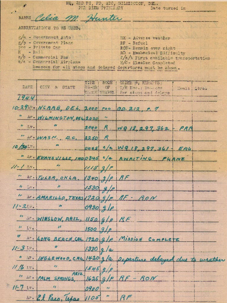 Part I: WASP On Duty | The Ferry Command by Julia Lauria-Blum ...